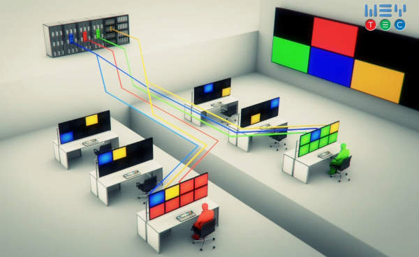 WEY Technology - Airport Technology