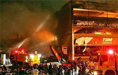 The TAM 3054 Crash: Civil Aviation Safety in Brazil