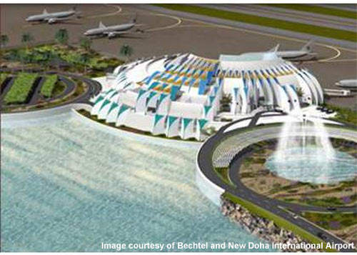 Hamad International Airport (HIA) - Airport Technology