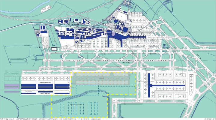 AIRSIDE - Airport Technology