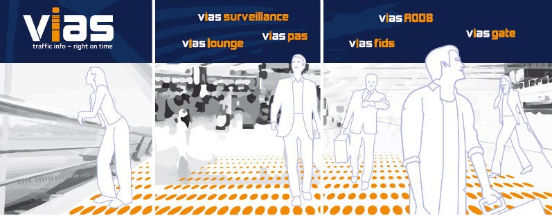 vias - Airport Technology