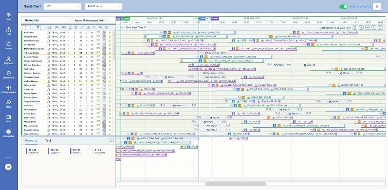 Ground Handling Suite (GHS) for Improved Efficiency of Airport Operations - Airport Technology