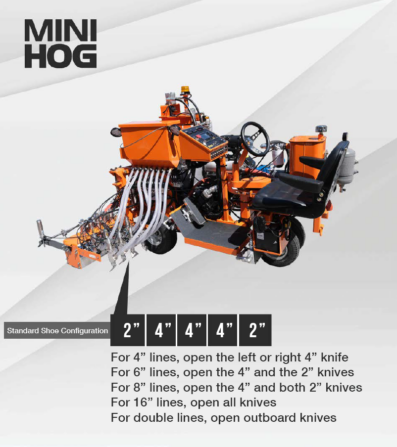 Innovative safety, efficiency and useability – in a smaller package ...