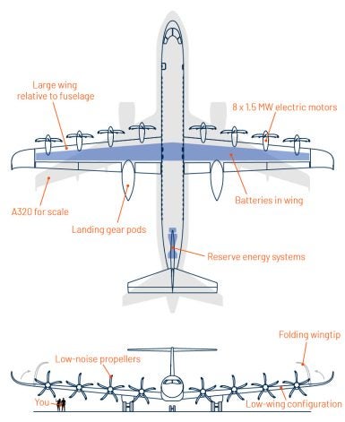 Start-up Elysian reveals first 90 passenger battery-electric aircraft