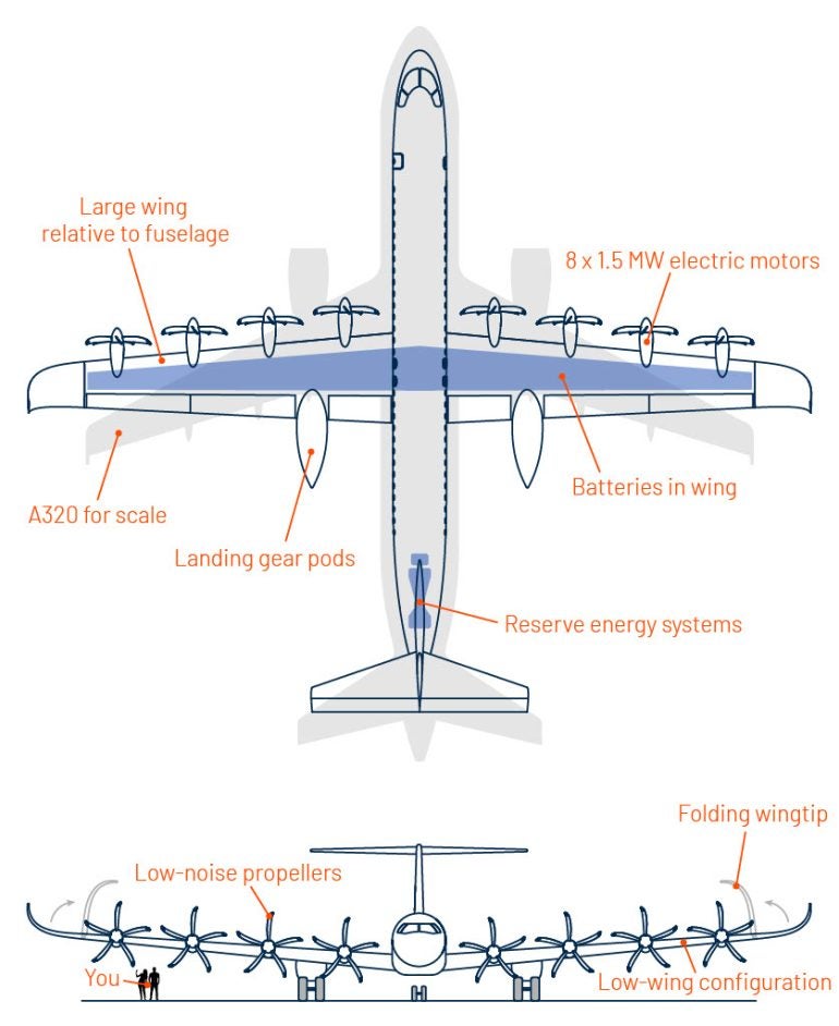 Start-up Elysian reveals first 90 passenger battery-electric aircraft