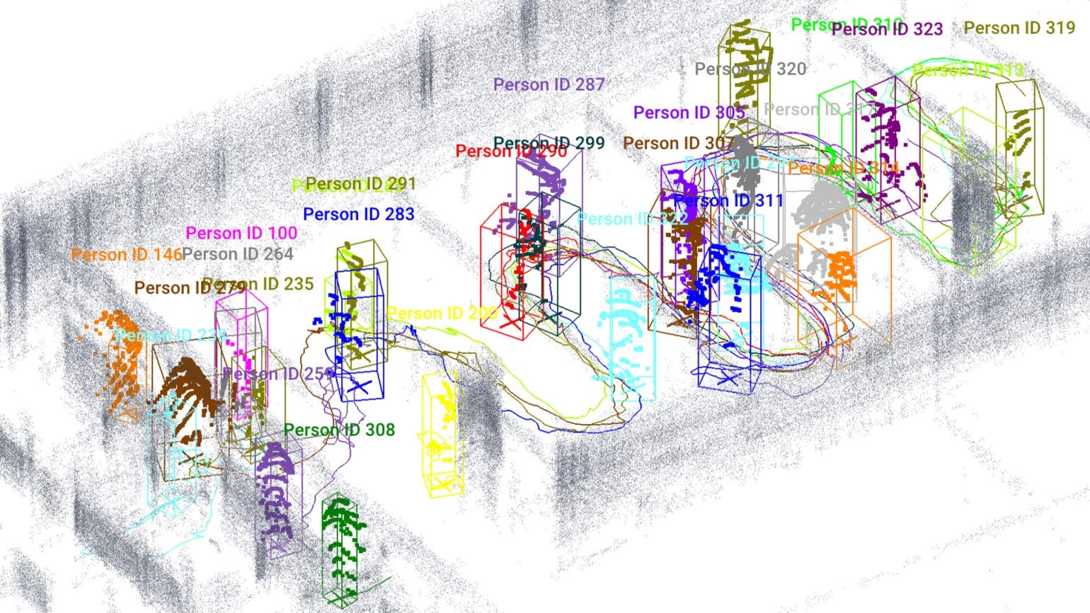 Airport Technology Excellence Awards 2024: Outsight - Airport Technology