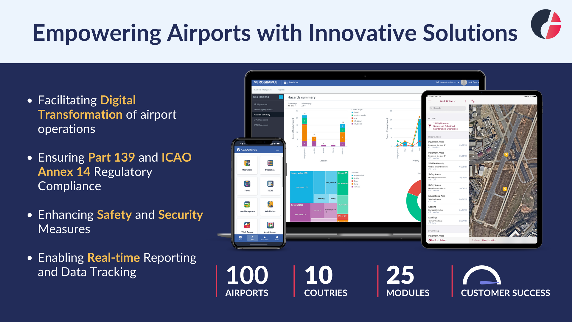 Airport Technology Excellence Awards 2024: Aerosimple - Airport Technology