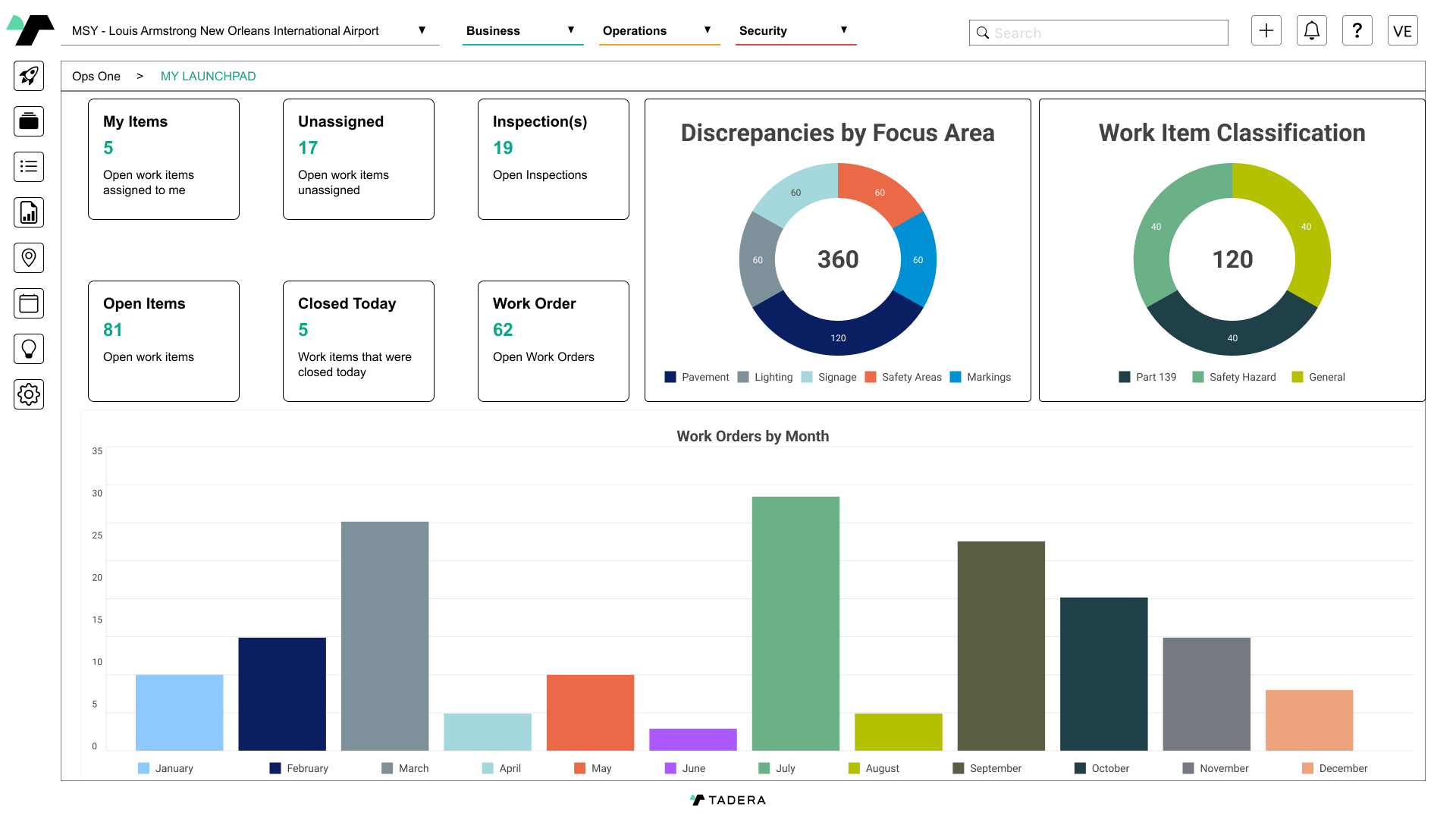 Airport Safety and Efficiency: TADERA's Award-Winning Software OPS1