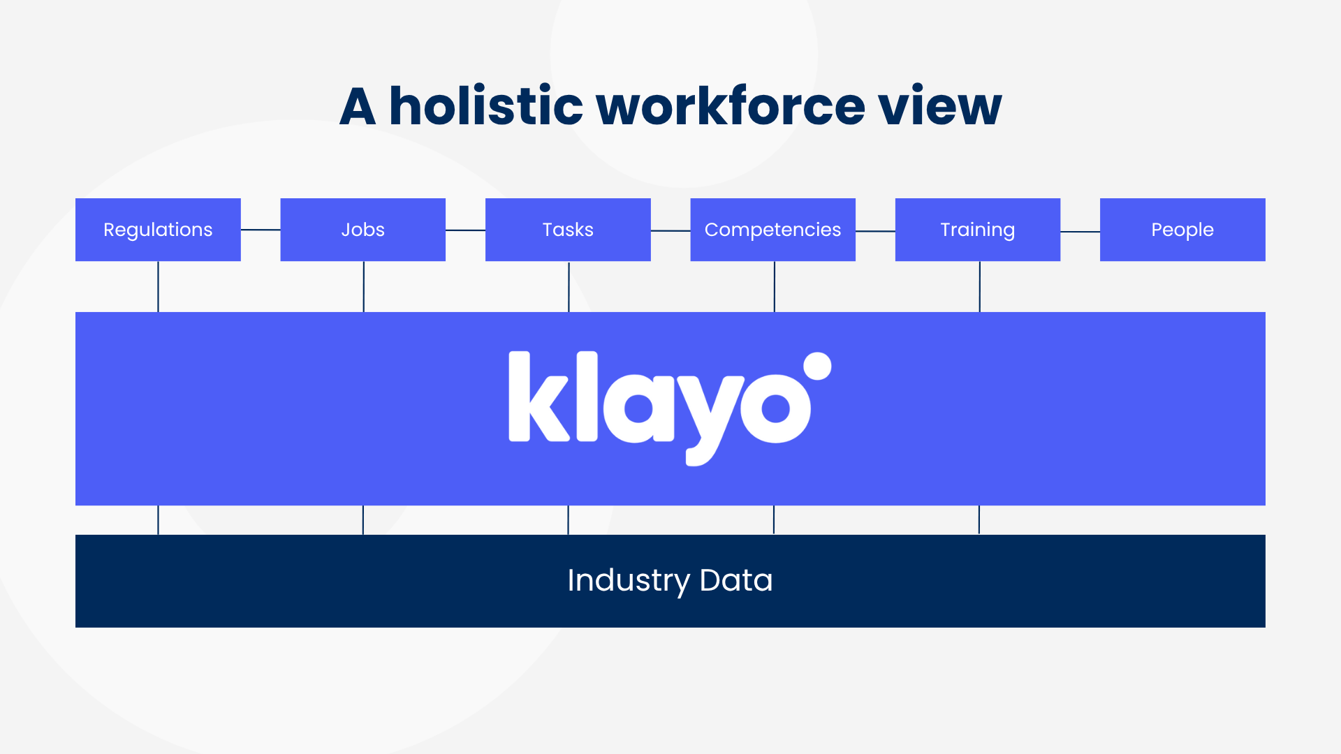 Klayo Wins Innovation Award for Transforming Airport Workforce Management
