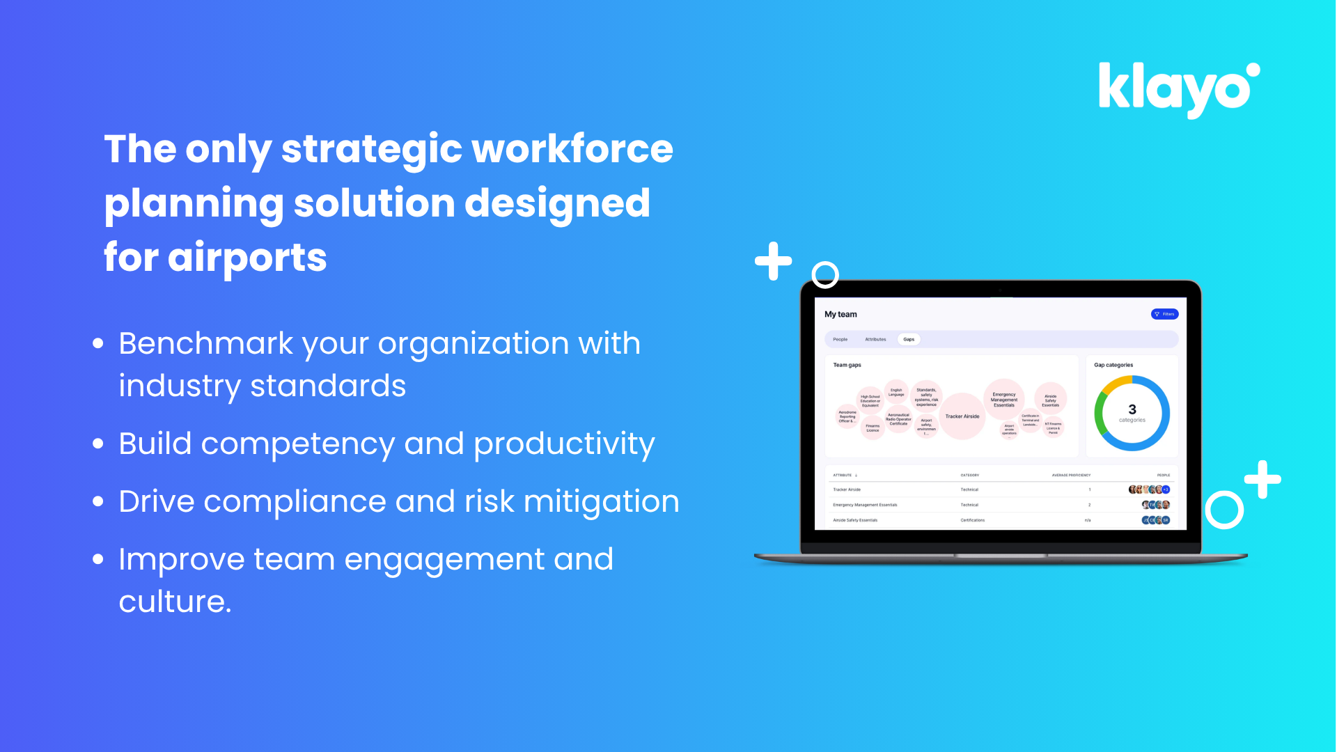 Klayo Wins Innovation Award for Transforming Airport Workforce Management