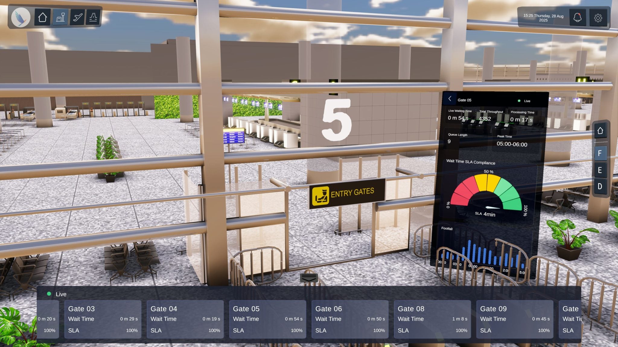 How Kloudspot Is Transforming Airports with Physical AI: Capacity Opimization, Innovation, and ...
